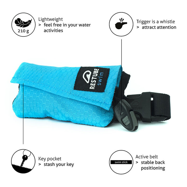 RESTUBE Australia – Restube Australia